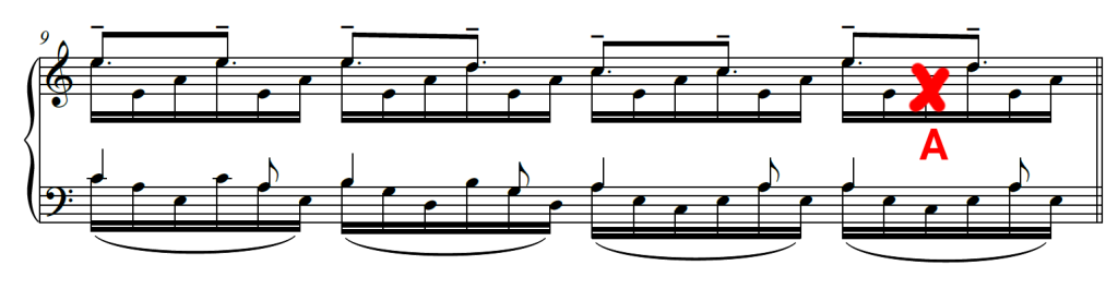 E38: Trinity 2023 Piano Syllabus Review Part 2- the individual grades ...