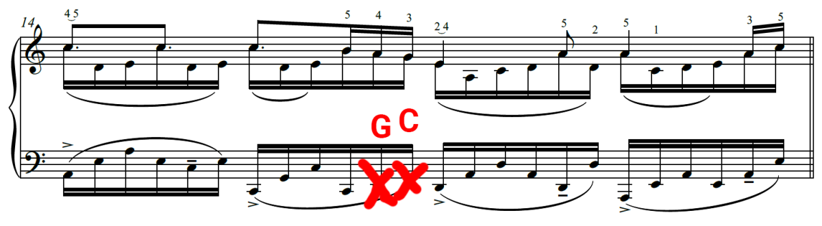 E38: Trinity 2023 Piano Syllabus Review Part 2- the individual grades ...